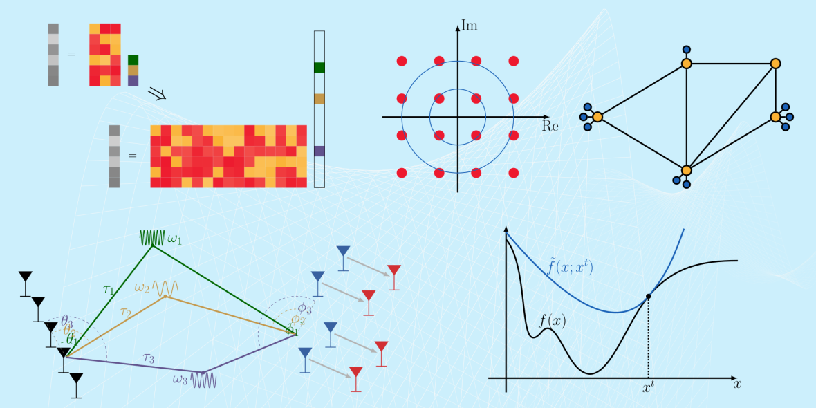 Graph Signal Processing – Nachrichtentechnische Systeme – TU Darmstadt